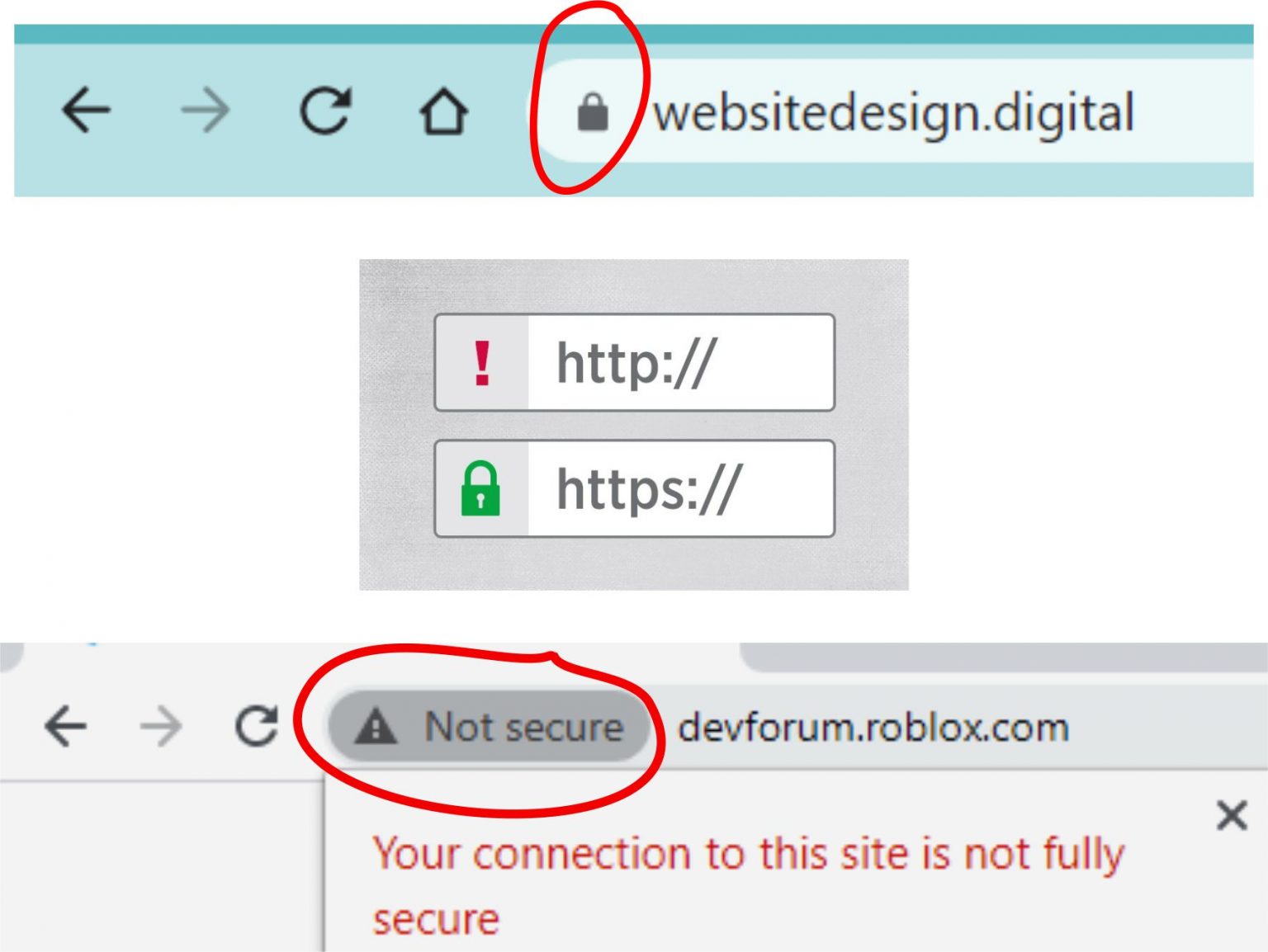 50 Ways to Improve a Website - Ultimate Checklist for 2023